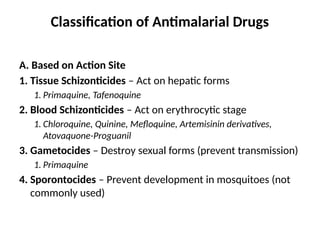 Antimalarial_agents or Drugs ppt0_PPT.pptx