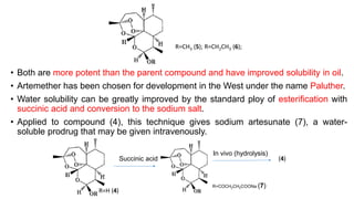 Antimalarials | PPTX | Chemistry | Science