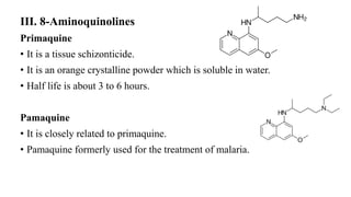 Antimalarial Drugs | PPTX