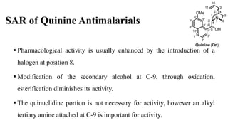 Antimalarials.pptx