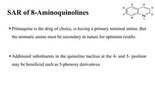 Antimalarials.pptx