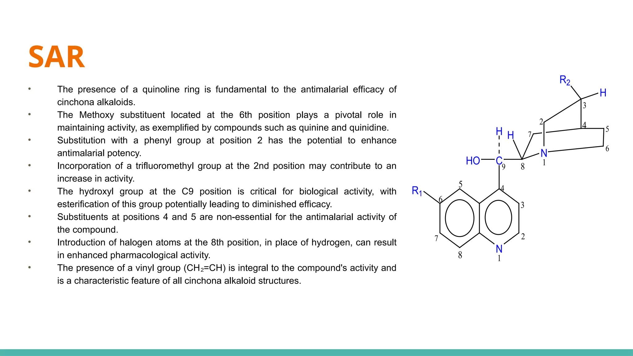 Antimalarials and their information .pptx