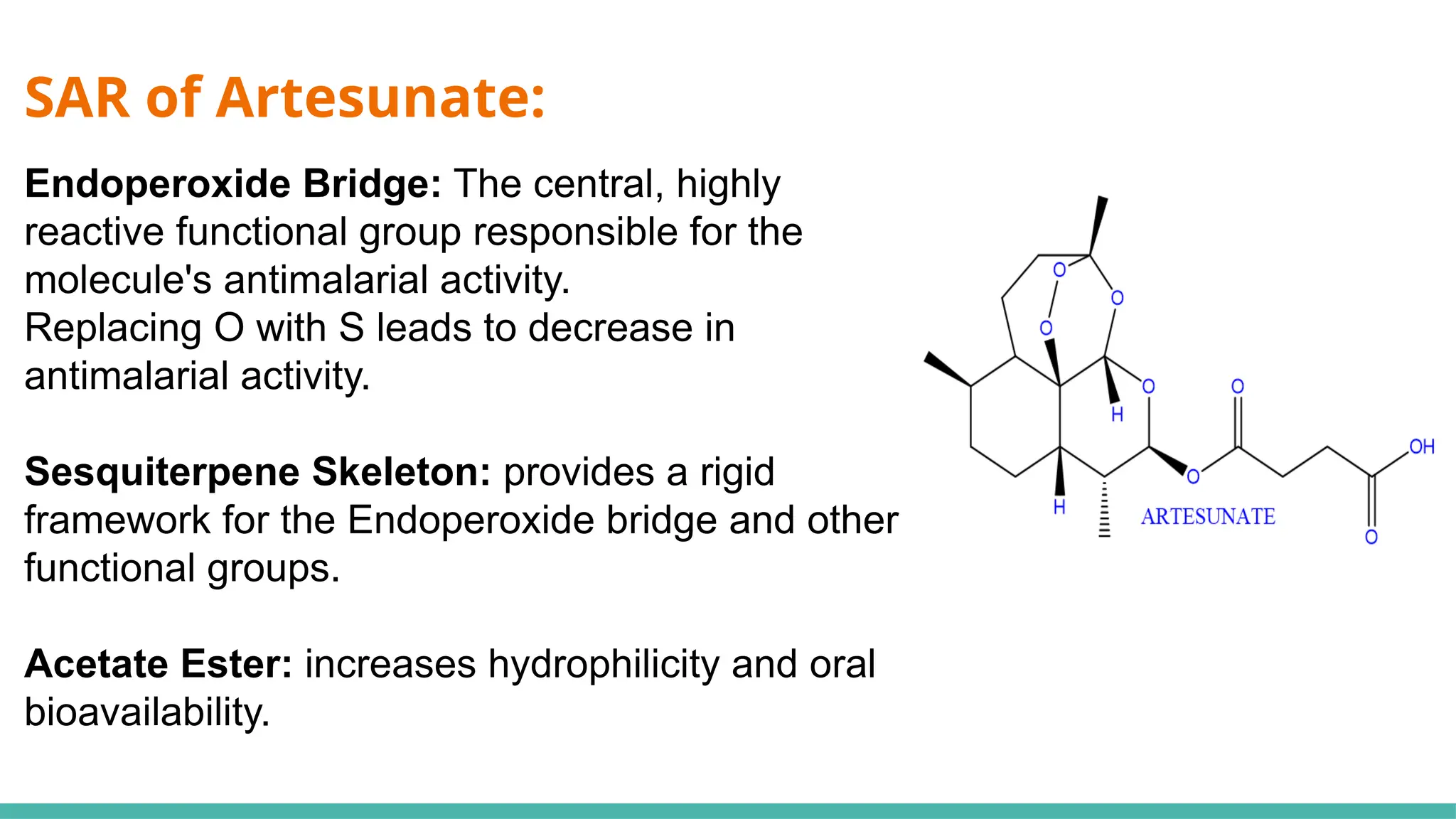 Antimalarials and their information .pptx
