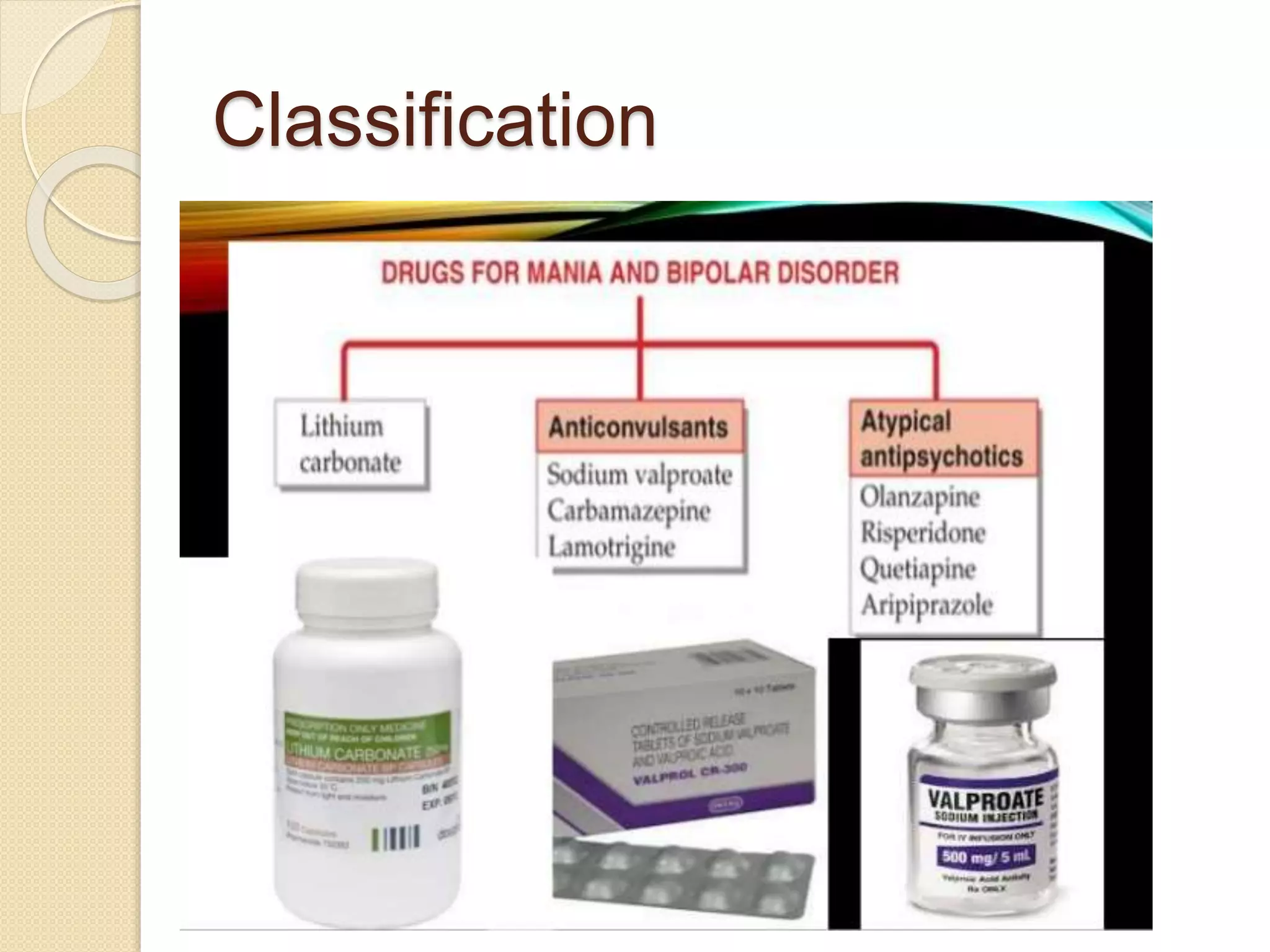 Antimanic drugs | PPTX