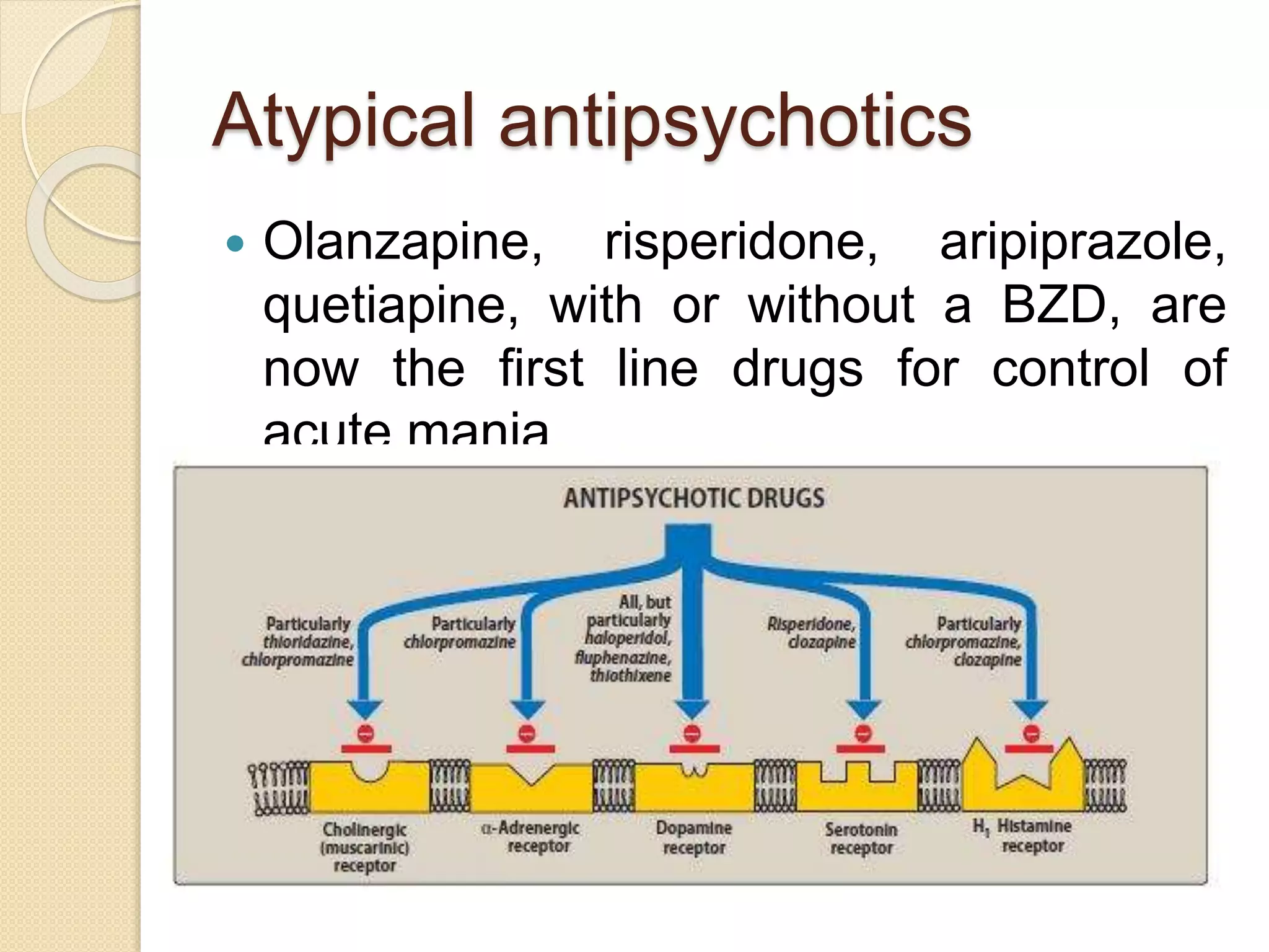 Antimanic drugs | PPTX