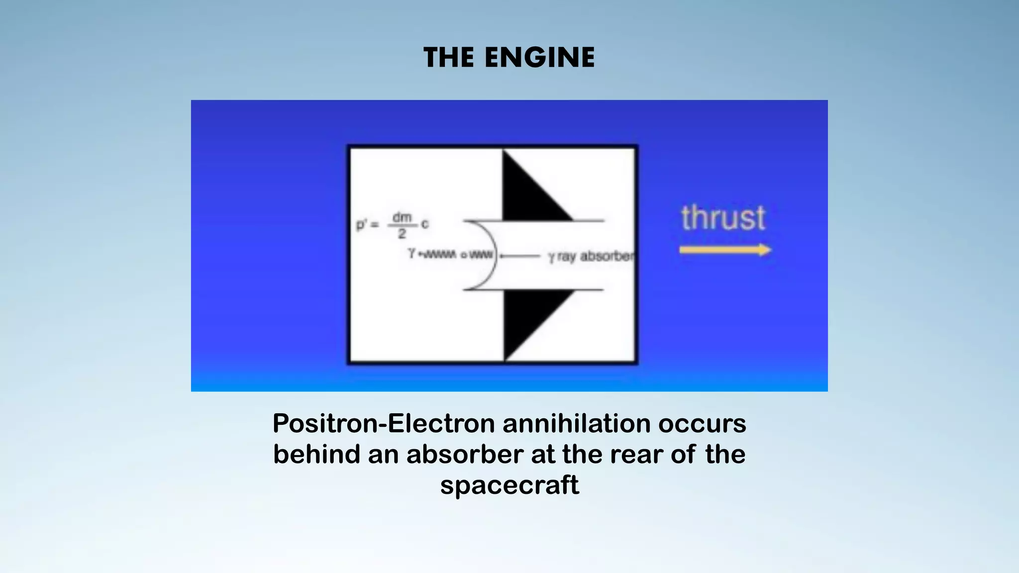 ANTIMATTER ROCKET PROPULSION | PDF