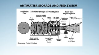ANTIMATTER ROCKET PROPULSION | PDF