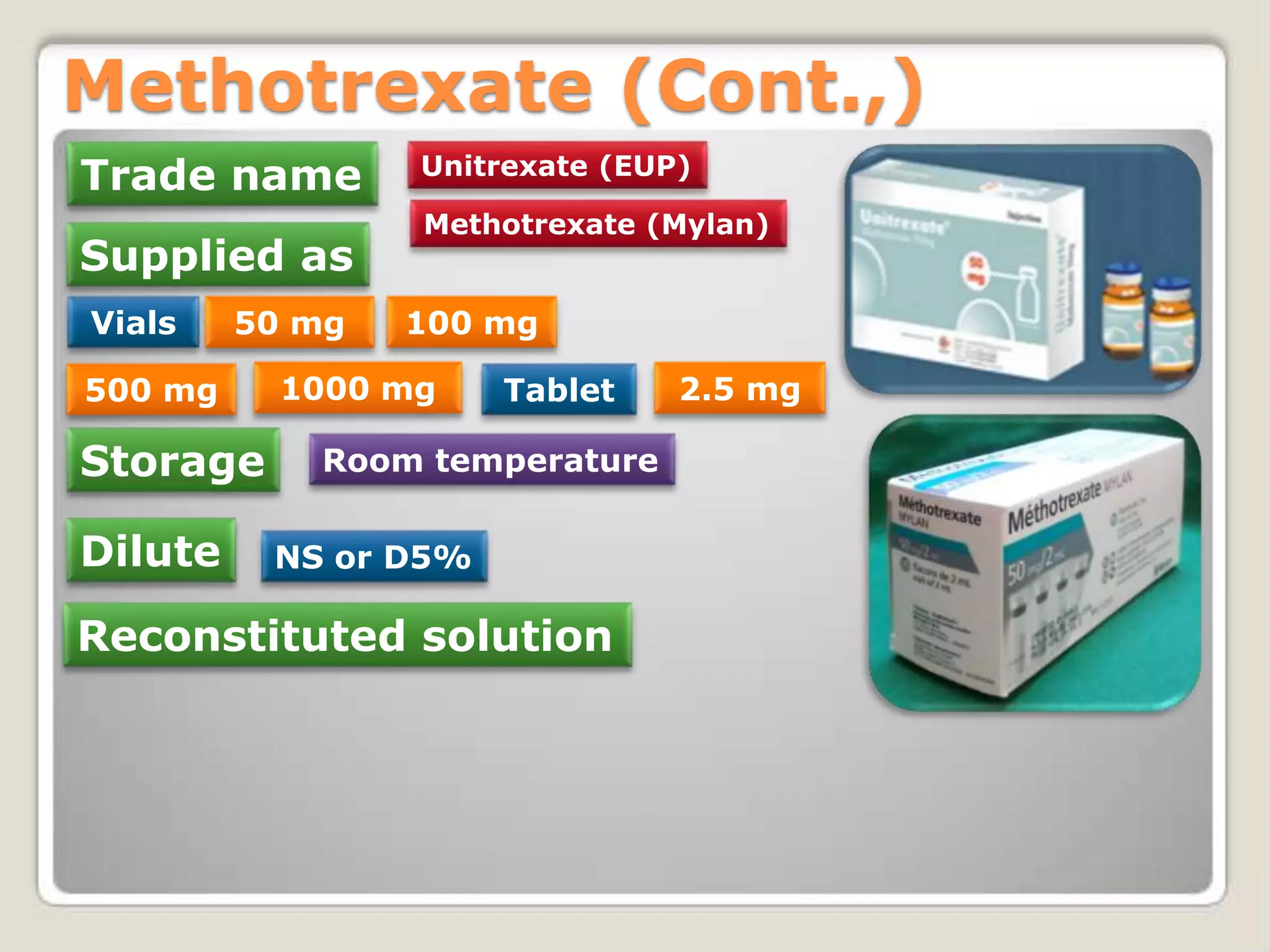 Antimetabolites | PPTX