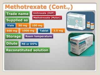 Antimetabolites | PPTX