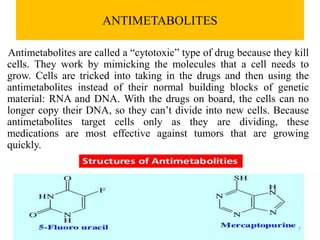 ANTIMETABOLITES & 6- THIOGUANINE.pptx