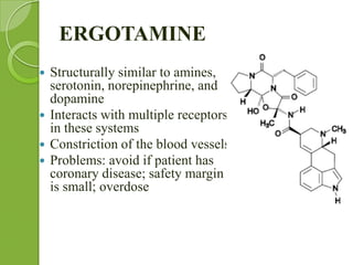 ANTI MIGRAINE AGENTS | PDF