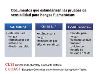 ANTIMICOTICOS de uso hospitalario clasificacion.pdf