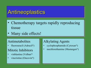 Antimicrobe drugs -grossly | PPT