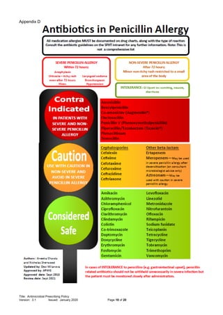 antimicrobial-prescribing-policy.pdf