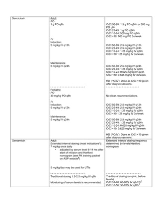 Antimicrobial renal-dosing-guidelines kakaa | PDF