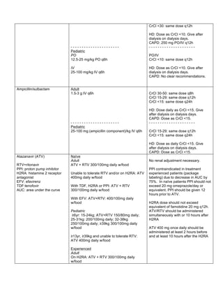 Antimicrobial renal-dosing-guidelines kakaa | PDF