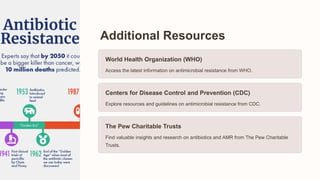 Antimicrobial-Resistance-A-Growing-Threat.pptx