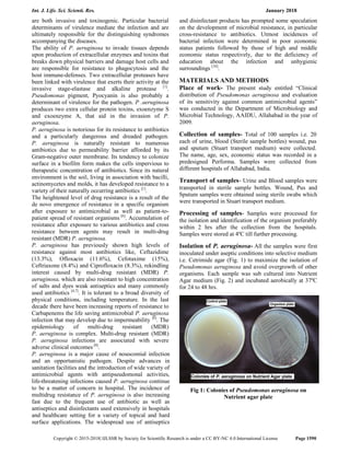 Antimicrobial activity of Antibiotics and Antiseptics (Dettol and ...