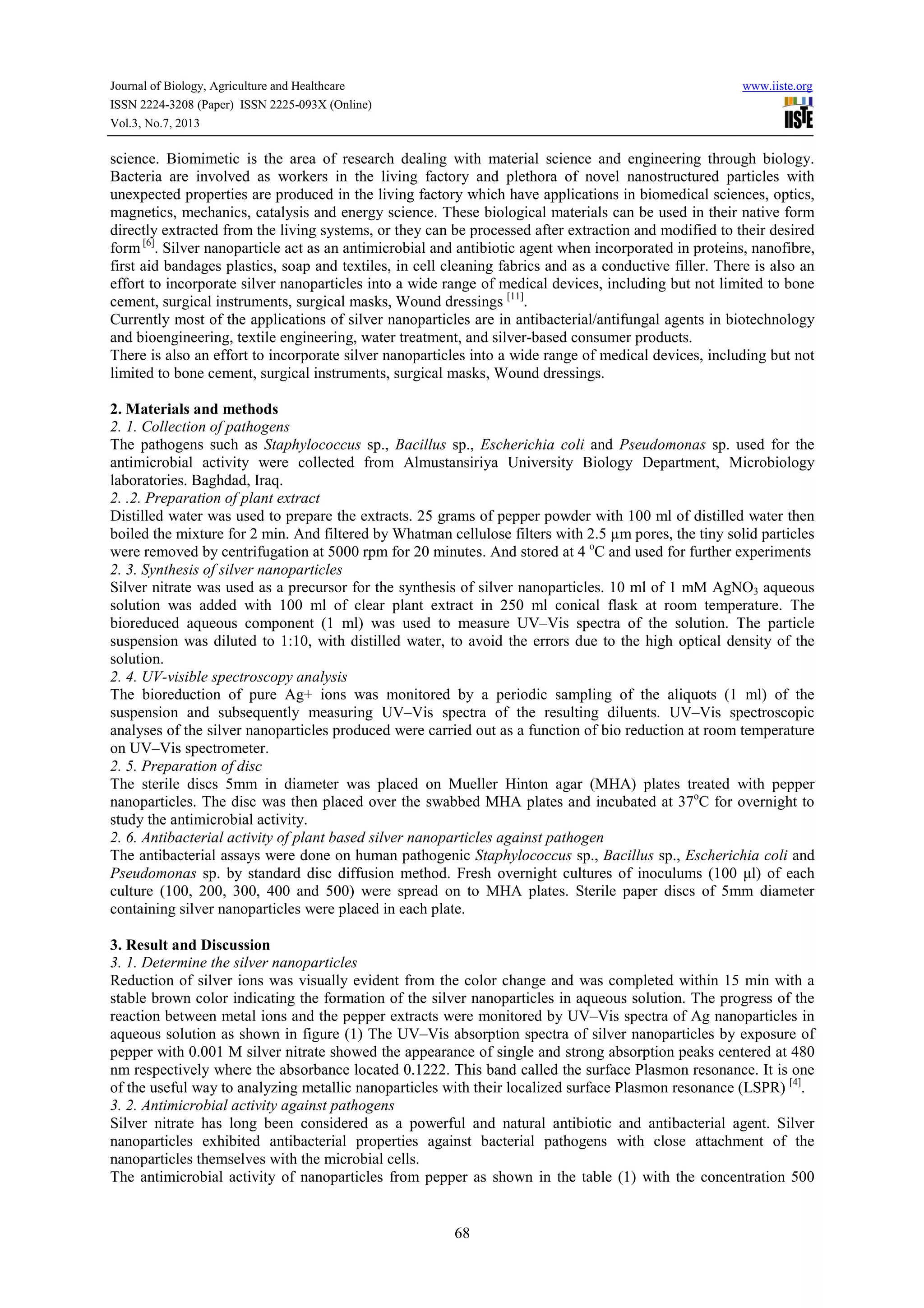 Antimicrobial activity of silver nanoparticles from capsicum sp ...