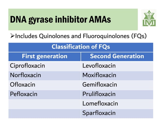 Antimicrobial agents Protein Synthesis Inhibitors and DNA gyrase ...