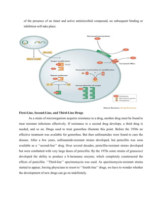 Antimicrobial_and_targets.pdf