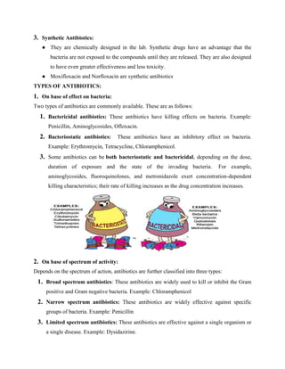 Antimicrobial_and_targets.pdf