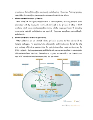 Antimicrobial_and_targets.pdf