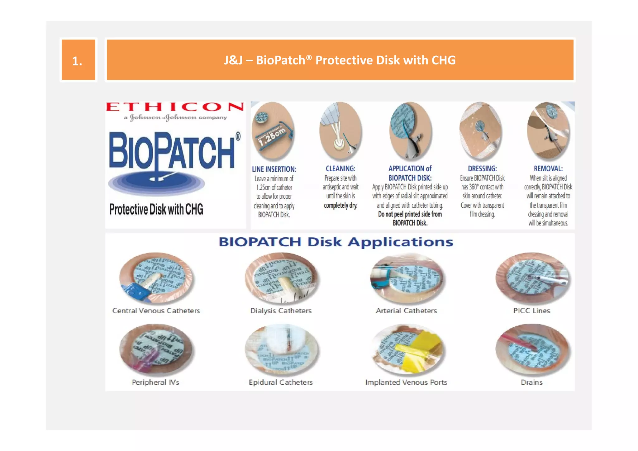 Innovative Technologies for Antimicrobial Dressings at Catheter Site | PDF