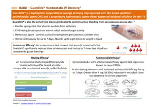 Innovative Technologies for Antimicrobial Dressings at Catheter Site | PDF