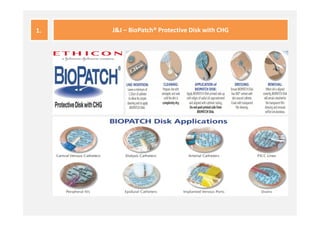 Innovative Technologies for Antimicrobial Dressings at Catheter Site | PDF