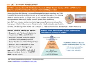 Innovative Technologies for Antimicrobial Dressings at Catheter Site | PDF
