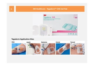 Innovative Technologies for Antimicrobial Dressings at Catheter Site | PDF