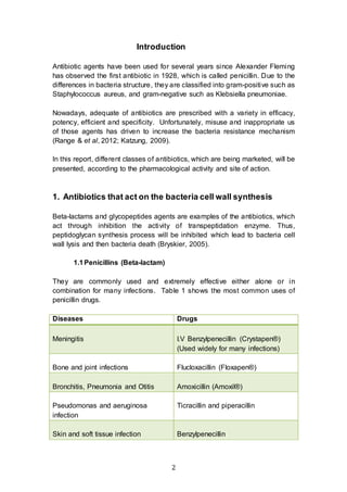 Antimicrobial drugs | DOCX