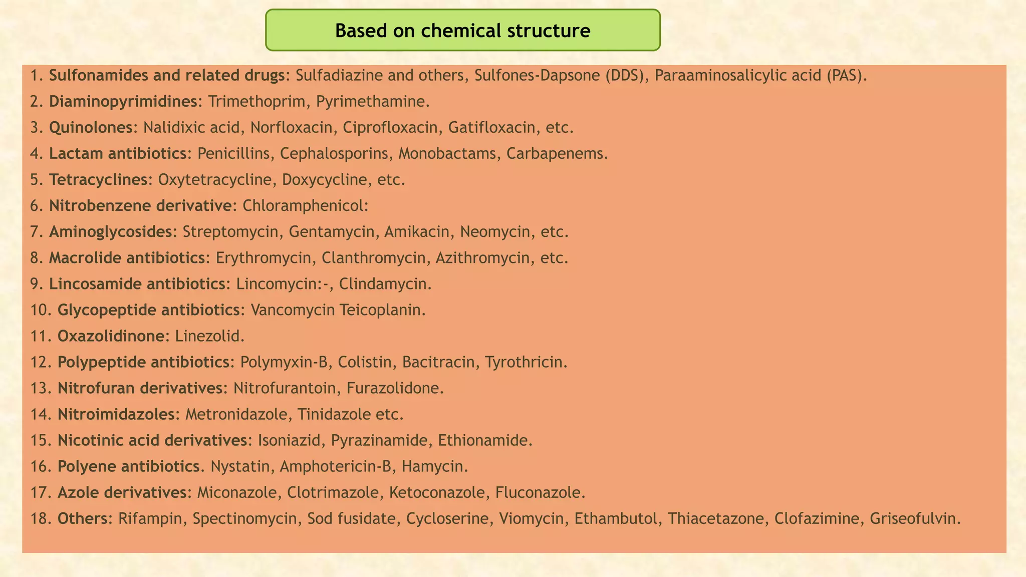 Anti microbial drugs | PPTX
