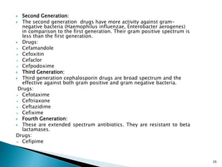 Antimicrobial drugs class | PPT