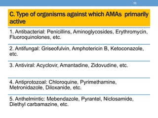 Antimicrobial Drugs_Genaral consideartions.pptx