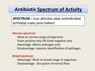 ANTIMICROBIAL DRUGS (part I) | PDF