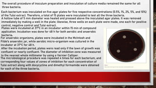 Antimicrobial efficacy of tulsi leaf extract on periodontal | PPT