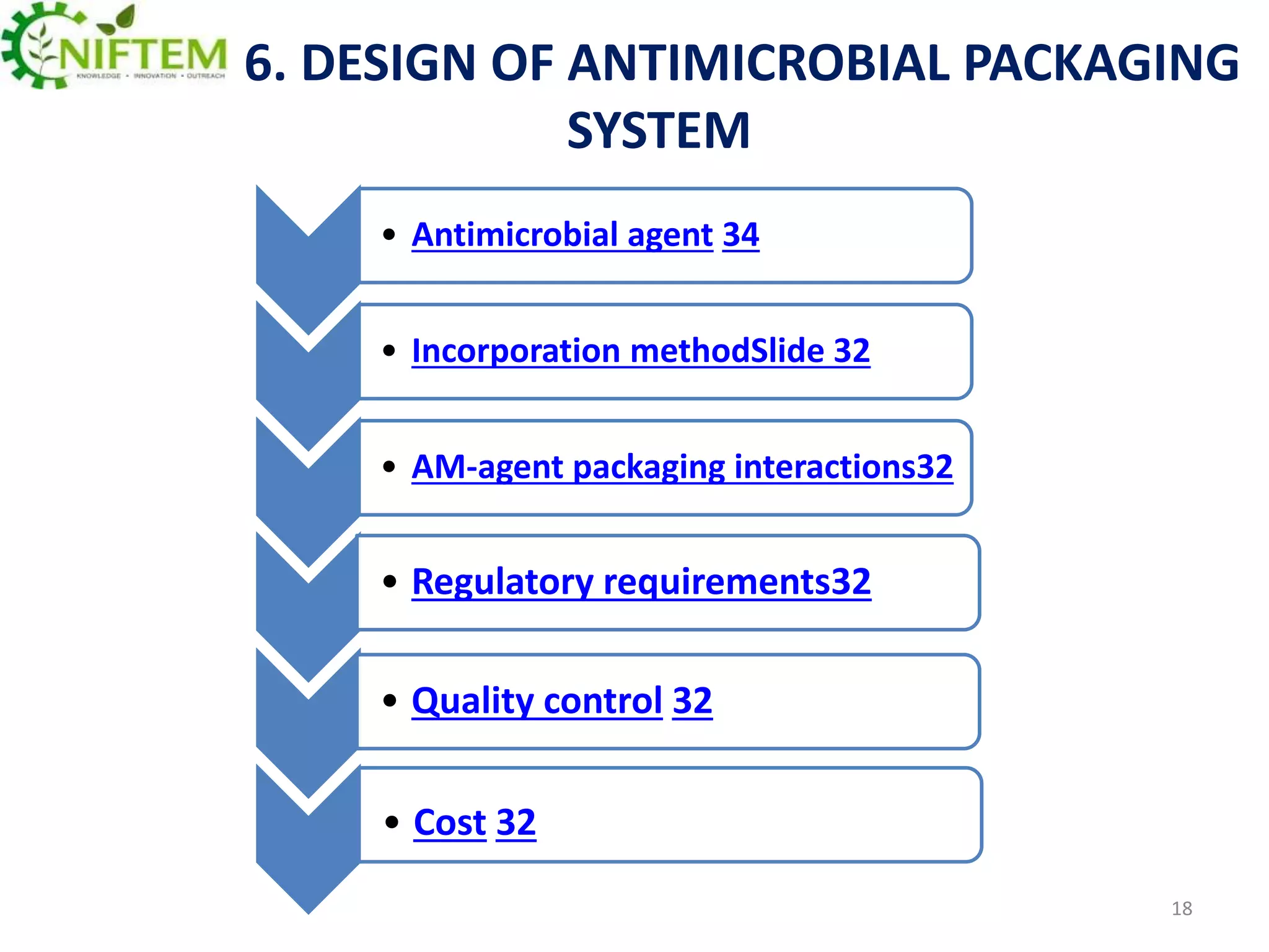 Antimicrobial packaging - An Introduction | PPTX