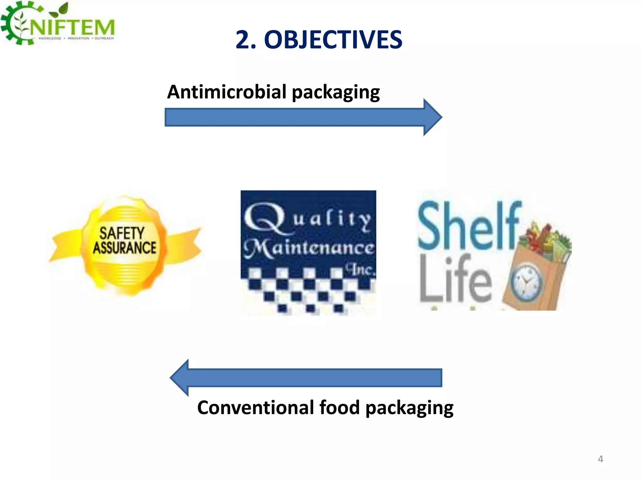 Antimicrobial packaging - An Introduction | PPTX