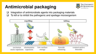 Antimicrobial packaging | PDF
