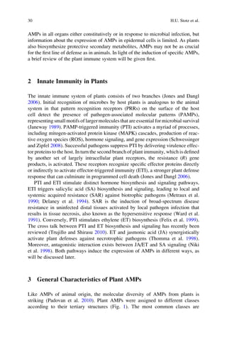 Antimicrobial peptides and innate immunity | PDF