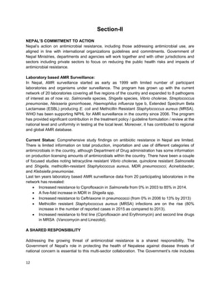 Anti microbial program nepal | PDF