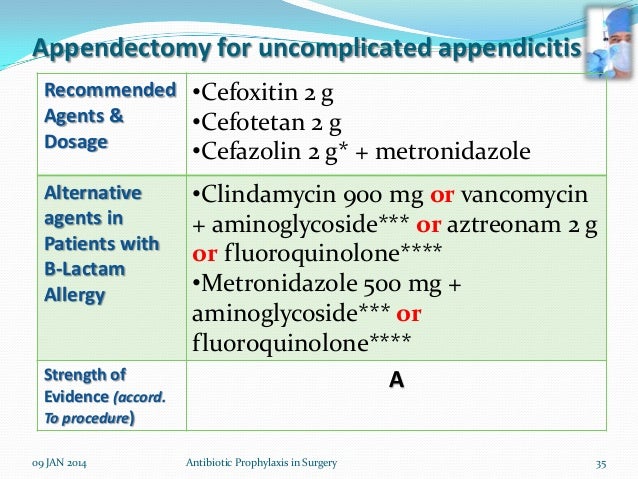 Antimicrobial prophylaxis in surgery