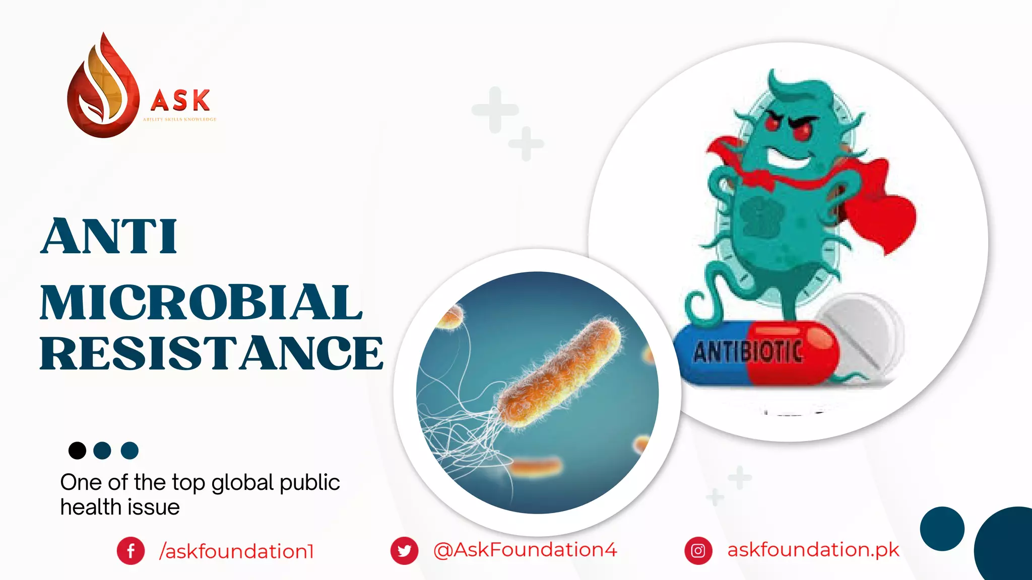 Anti Microbial Resistance | PPT