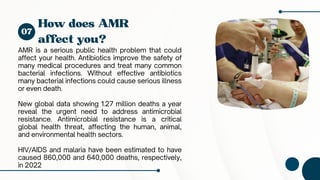 Anti Microbial Resistance | PPT