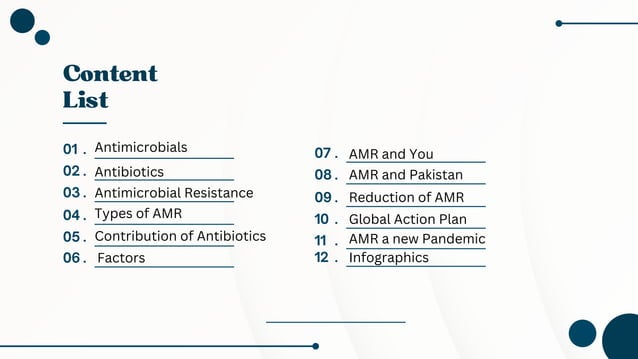 Anti Microbial Resistance | PPT