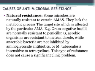 Antimicrobial_Resistance.pptx