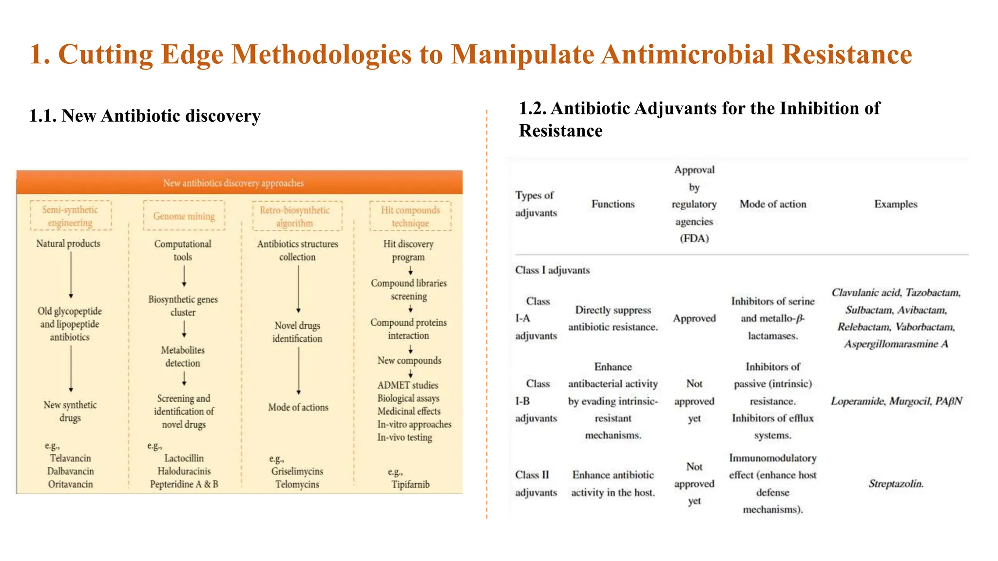 Strategies for overcoming Antimicrobial Resistance.pptx