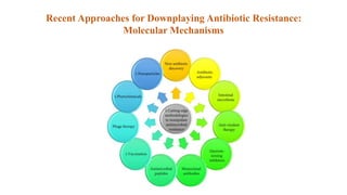 Strategies for overcoming Antimicrobial Resistance.pptx